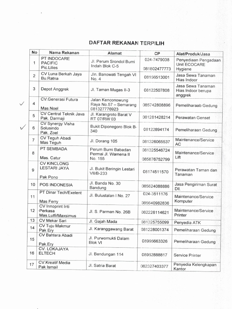 Daftar Rekanan | PDF