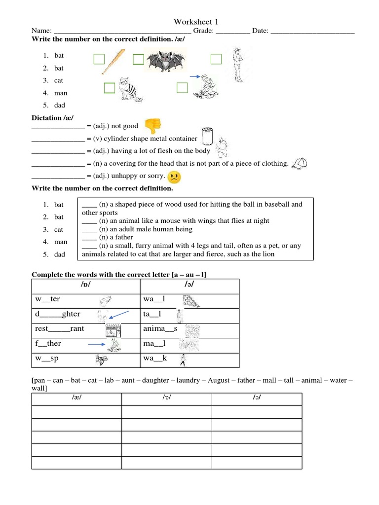 Short Vowel Sounds Worksheets | PDF