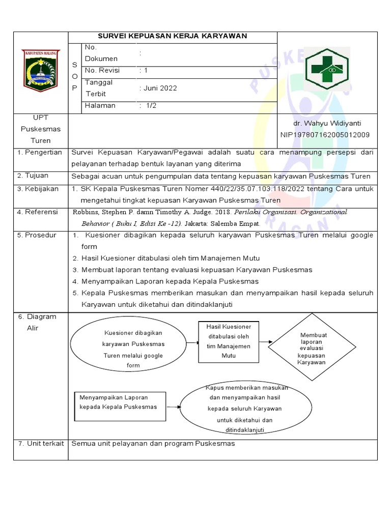 Sop Survey Kepuasan Karyawan | PDF