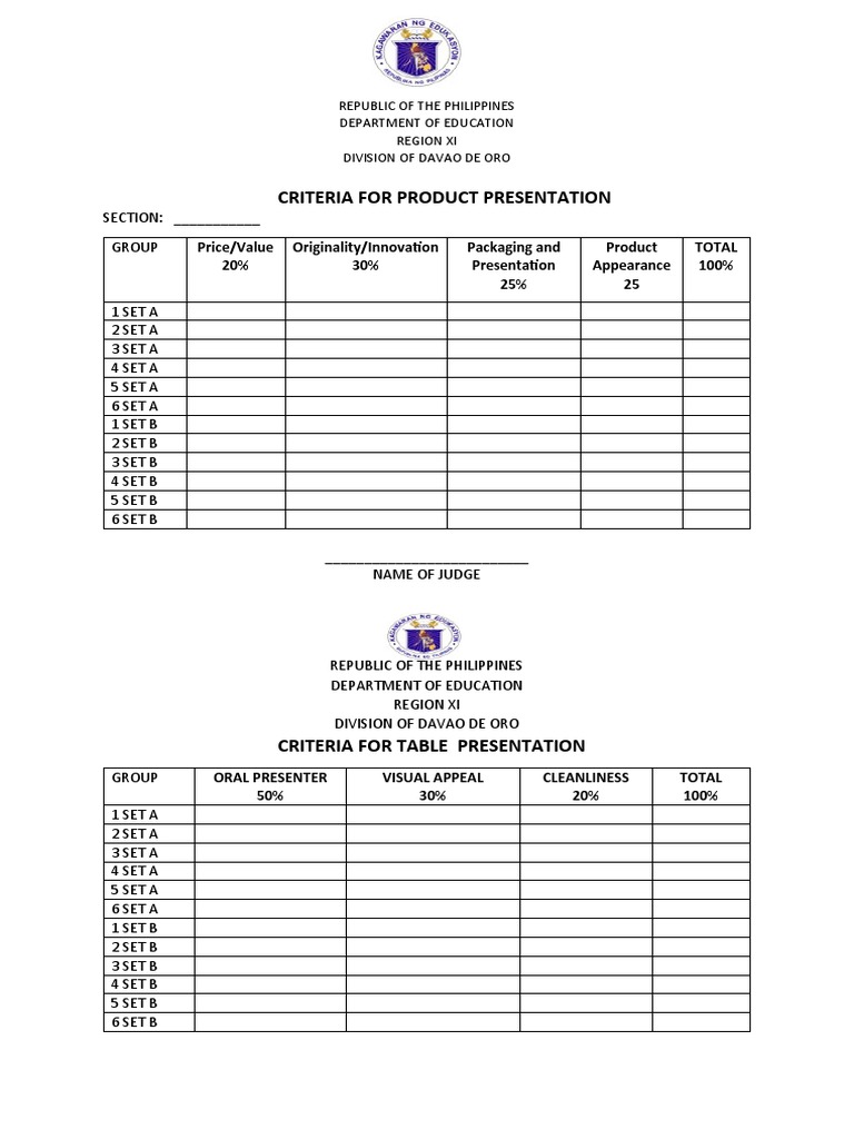 Criteria For Product Presentation | PDF