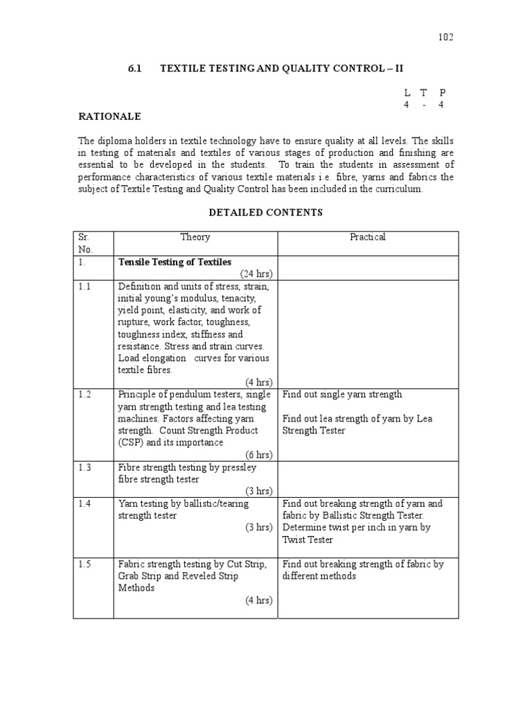 6.1 Textile Testing and Quality Control - Ii | PDF | Spinning (Textiles ...