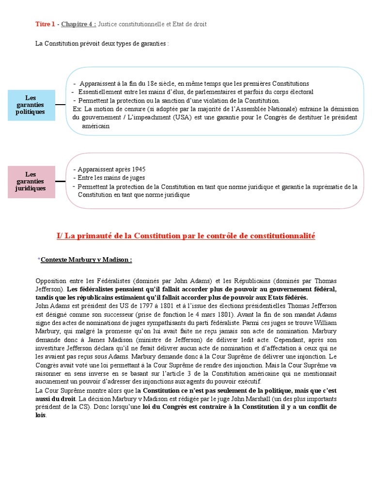 Fiche Schéma La Justice Constitutionnelle Et Etat de Droit | PDF