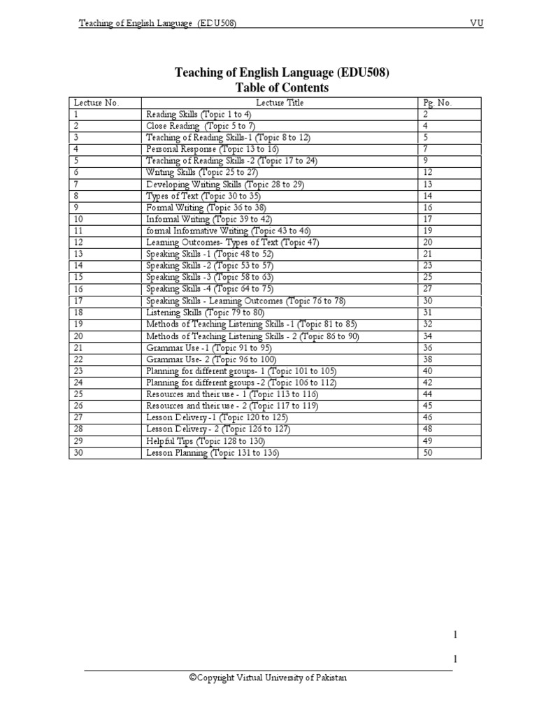 Handouts Teaching of English Language | PDF