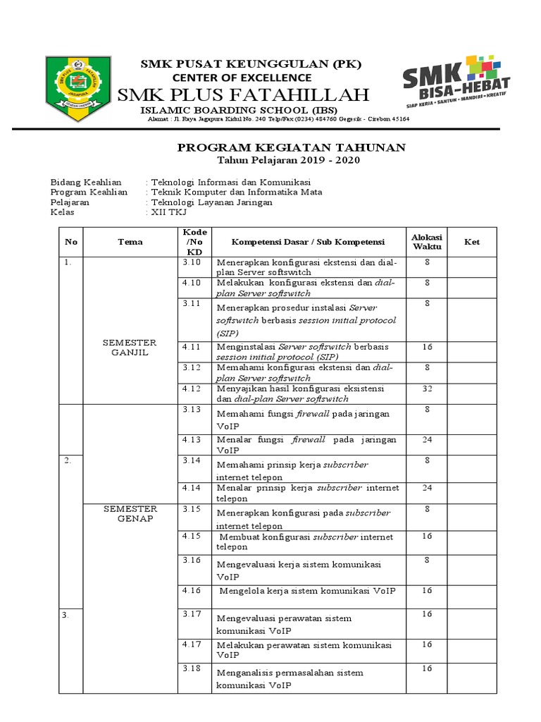 Prota TLJ Kelas Xii | PDF