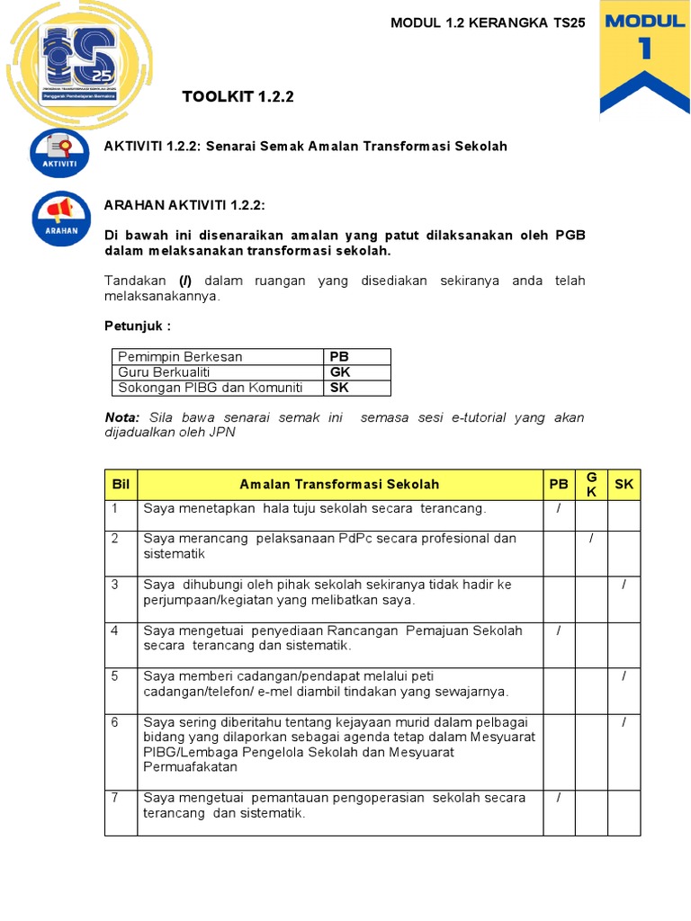 Toolkit 1.2.2 Senarai Semak Amalan Transformasi Sekolah | PDF