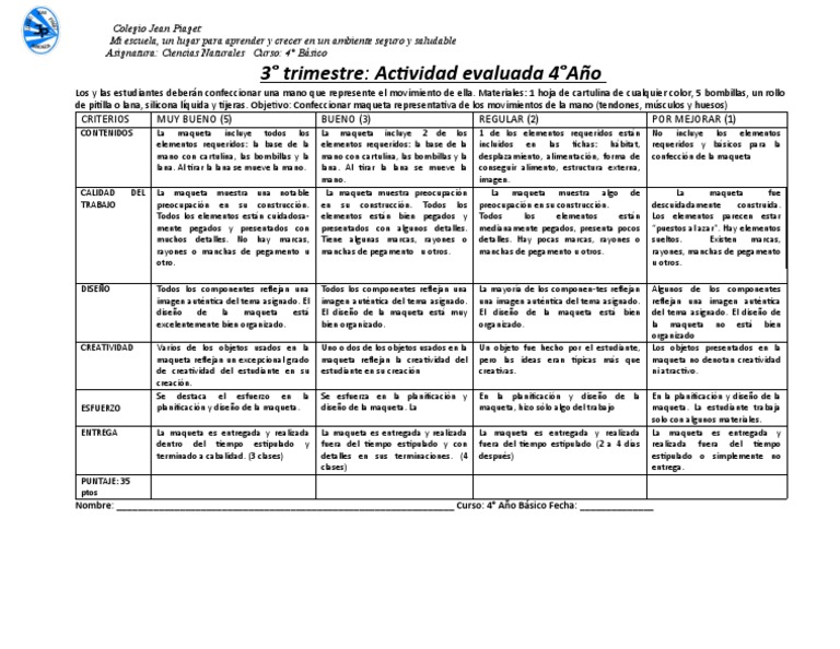 4° Actividad Evaluada RÚBRICA Maqueta | PDF
