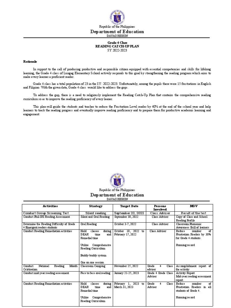 Hazel Catch Up | PDF | Learning | Behavior Modification