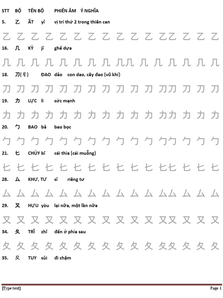 (123doc) - Luyen-Viet-214-Bo-Thu-Tieng-Trung | PDF