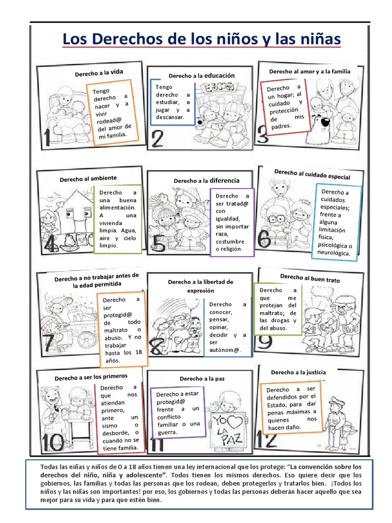 Lectura Sobre Los Derechos Del Niño y Niña | PDF | Derechos de los ...