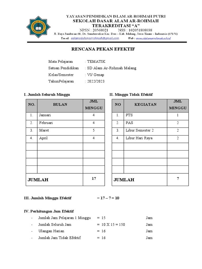 Rpe 2 Genap Tematik Kelas 6 | PDF