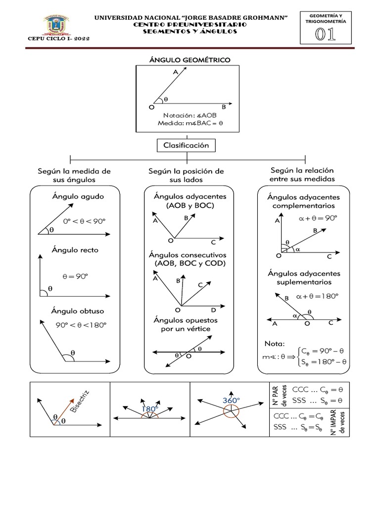 Práct. 01 - Geometria y Trigonometria | PDF | Ángulo | Rotación