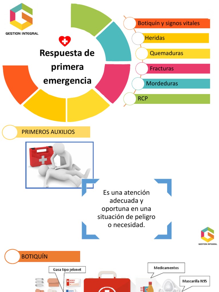 Primeros Auxilios | PDF | Quemar | Primeros auxilios