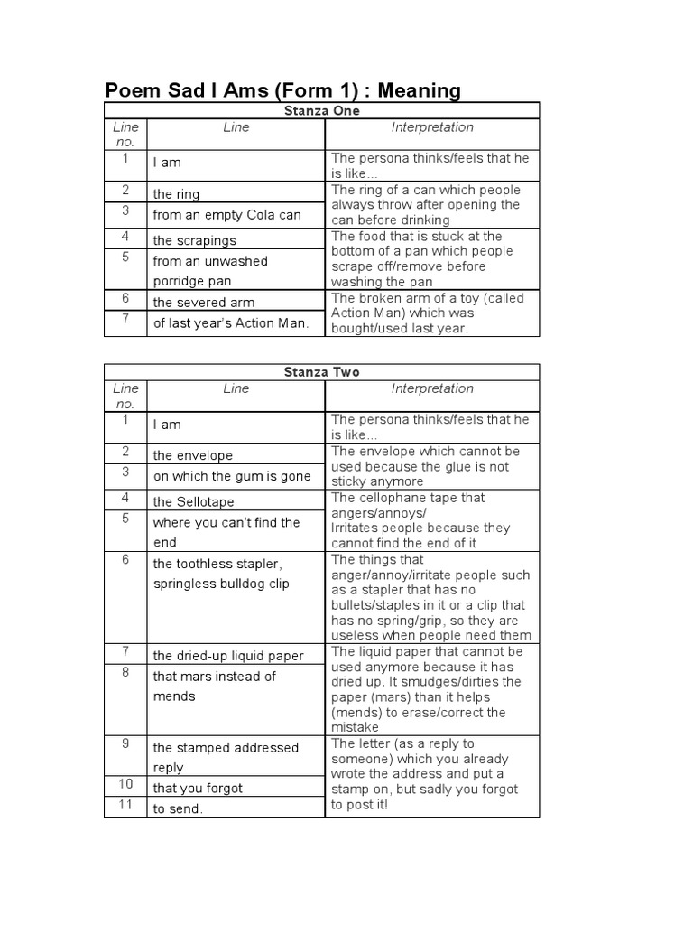 Poem Sad I Ams Notes | PDF
