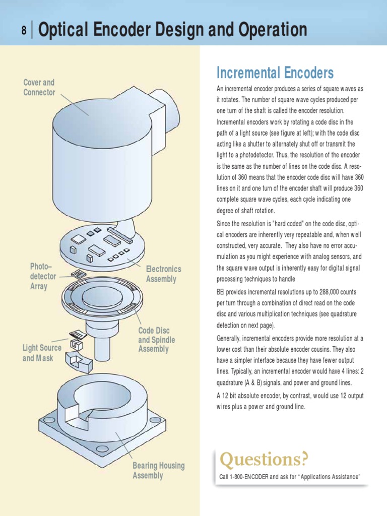 Encoder Design Guide | PDF