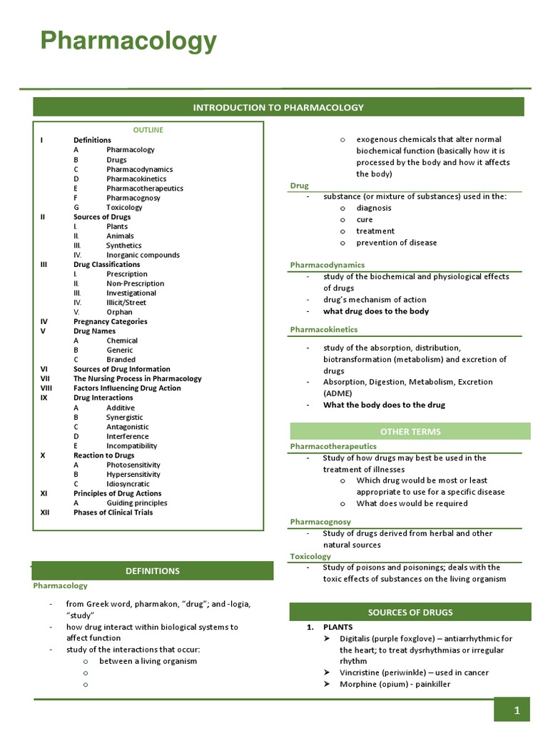 01 Intro Pcol-Merged | PDF | Pharmacology | Chemistry
