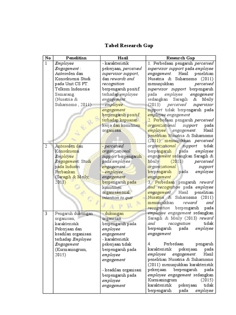 15.D3.0002 Lim Adrian Hartanto Wibowo LAMPIRAN | PDF