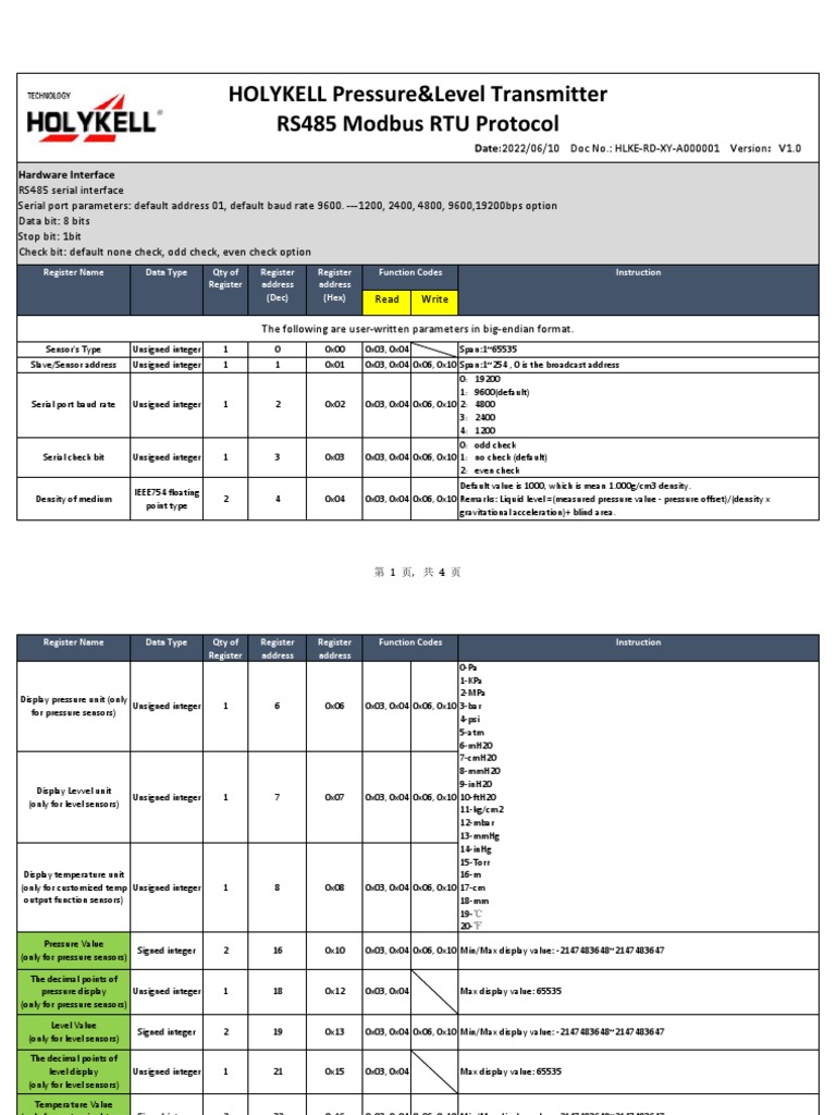F518 HOLYKELL RS485 Modbus Protocol V1.1 | PDF
