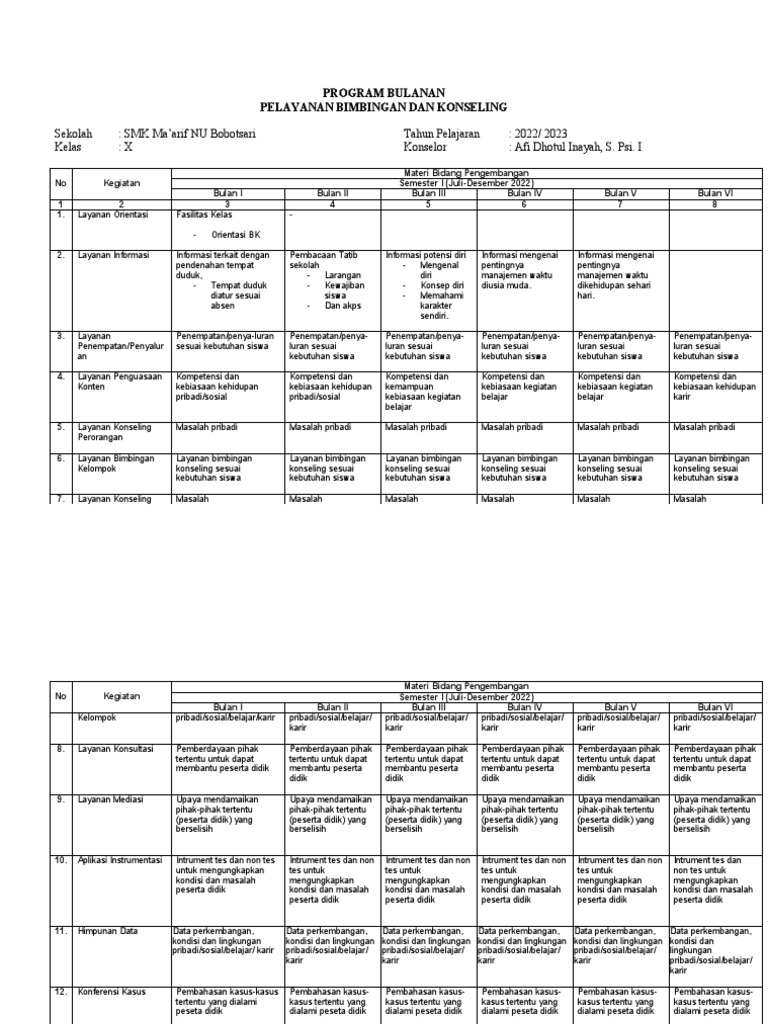 Program Bulanan BK 2010 | PDF