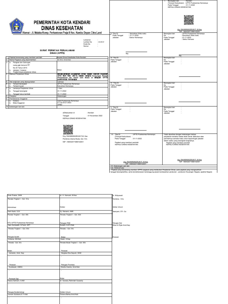 SPPD Baru 2022 | PDF