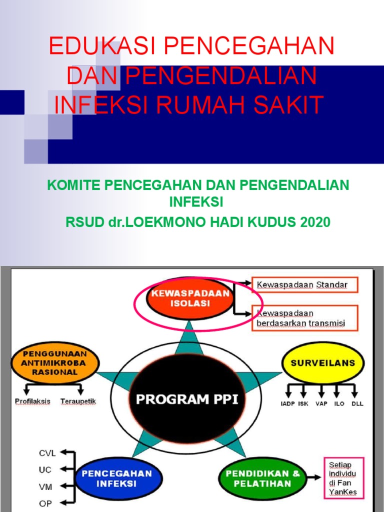 Kewaspadaan Isolasi - Aris M | PDF