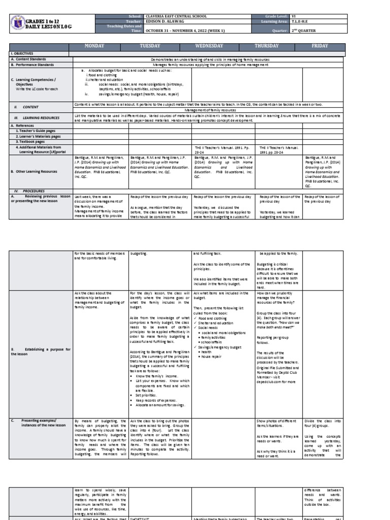 DLL_TLE 6_Q2_W1 | PDF | Cognition | Behavior Modification