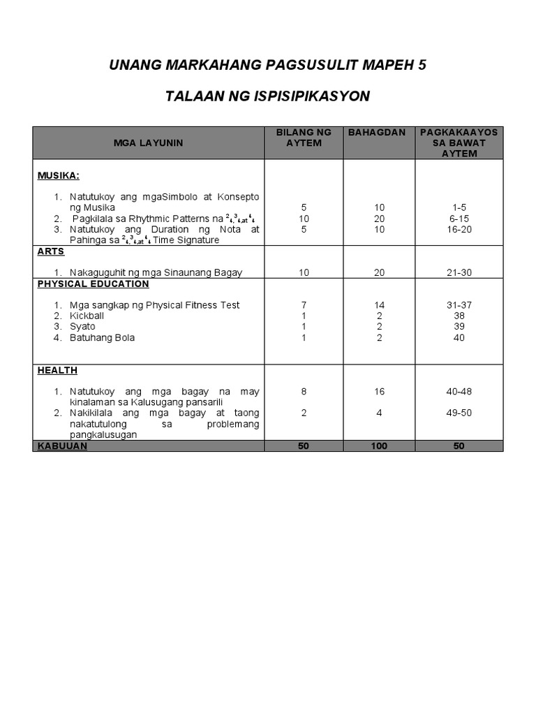 PT - Mapeh 5 - Q1 | PDF
