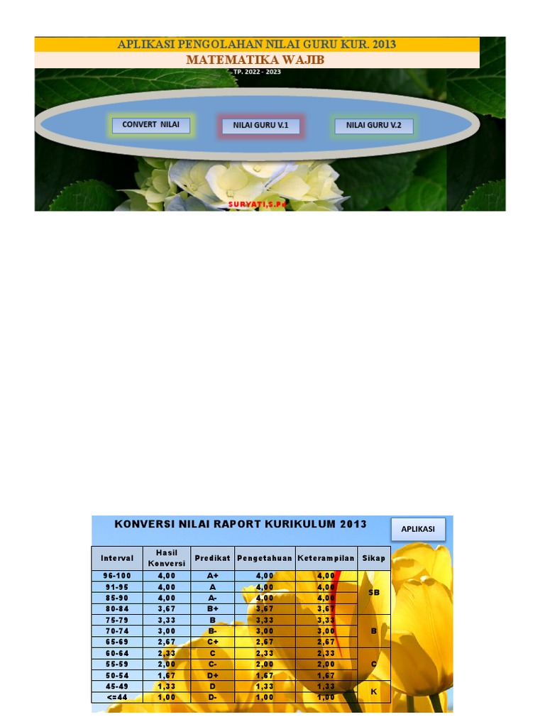 Nilai-Pts-Smt 1 MTK Wajib Kls Xi TP 2022-2023 | PDF