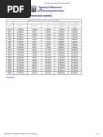 Sutton Tools Tapping Drill Size Chart | PDF | Tools | Metalworking