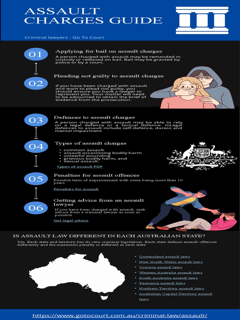 Assault Charges Guide - Infographic - Go To Court - Final | PDF
