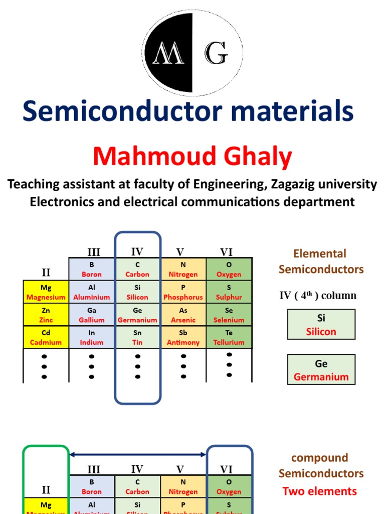 Compound Semiconductors Overview | PDF | Germanium | Silicon