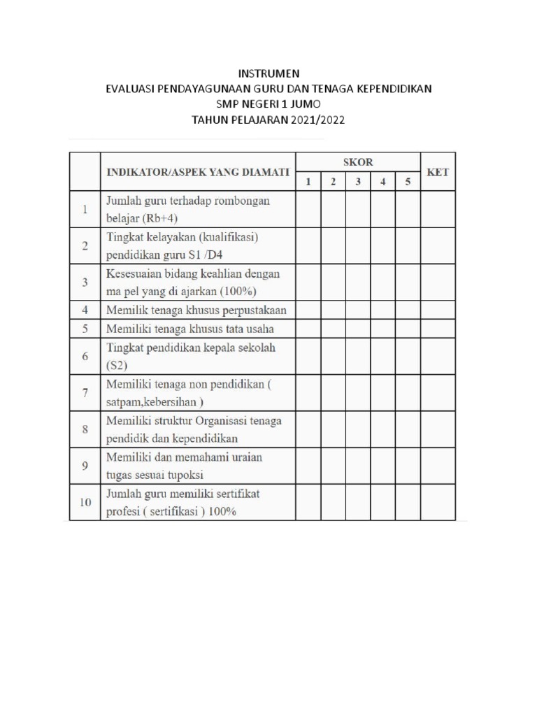 Instrumen Evaluasi Pendayagunaan Guru Dan Tenaga Kependidikan | PDF