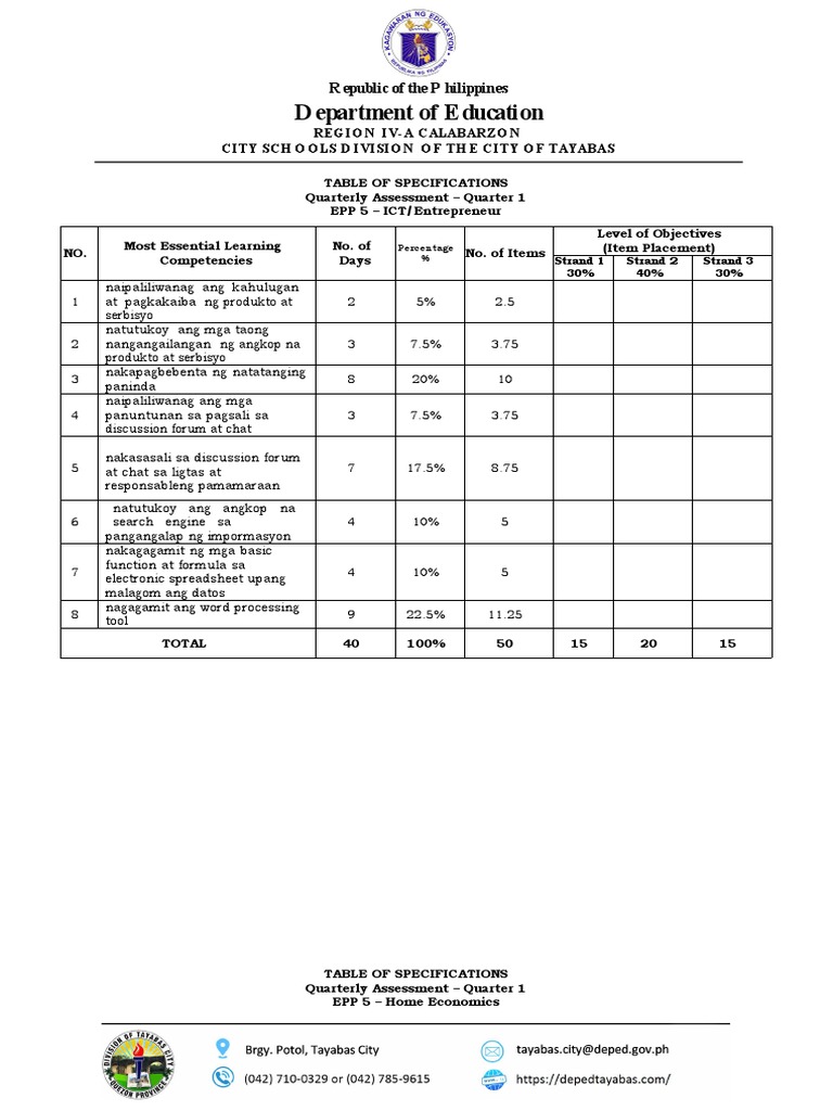 EPP 5 - Tos-Q1 To q4 | PDF
