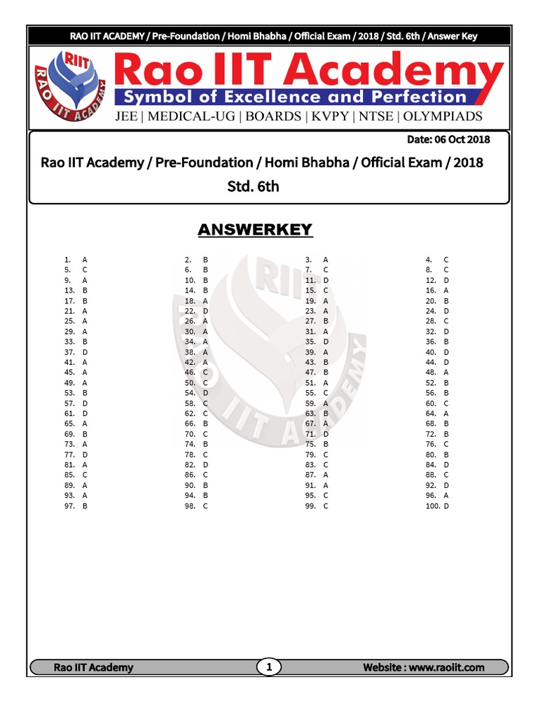 2018 Answer Key | PDF