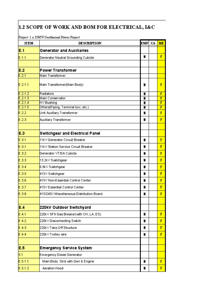 Electrical Scope for 35MW Geothermal Project | PDF | Science & Mathematics
