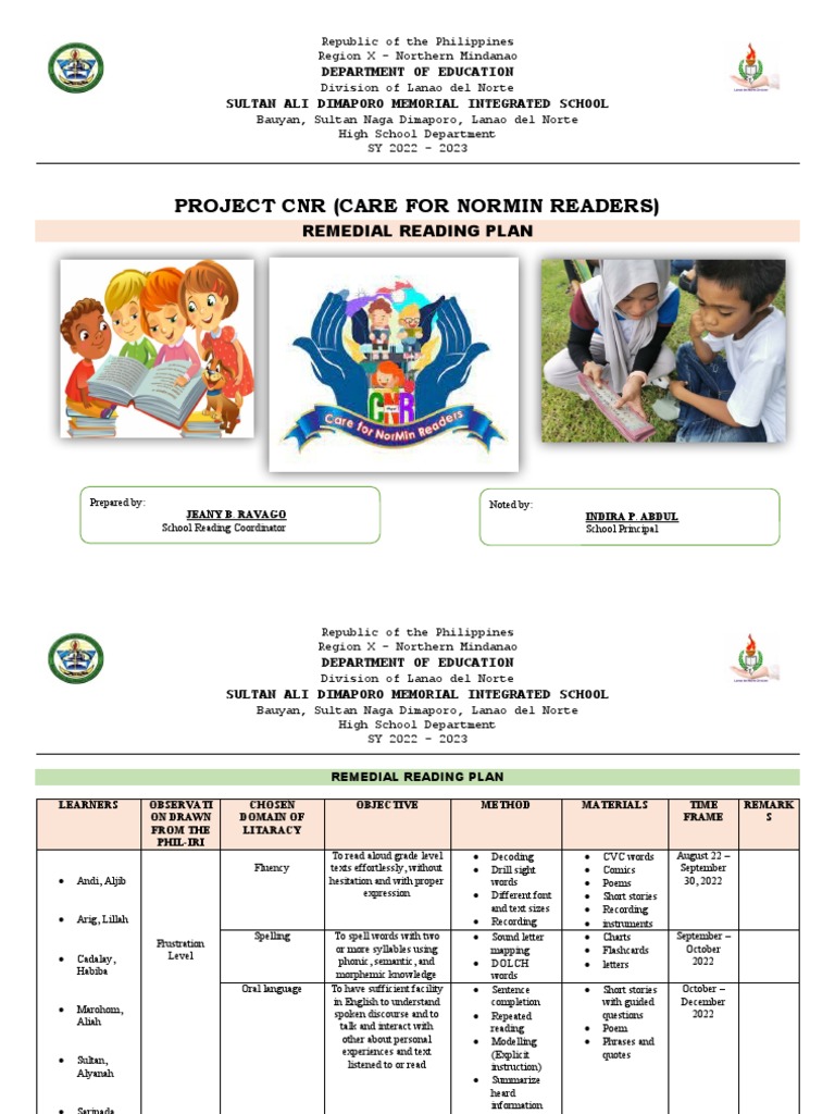 Remedial Reading Plan | PDF | Word | Vocabulary