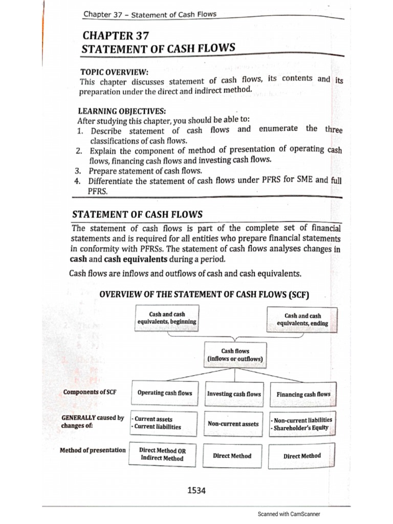 PAS 7 Statement of Cash Flows | PDF