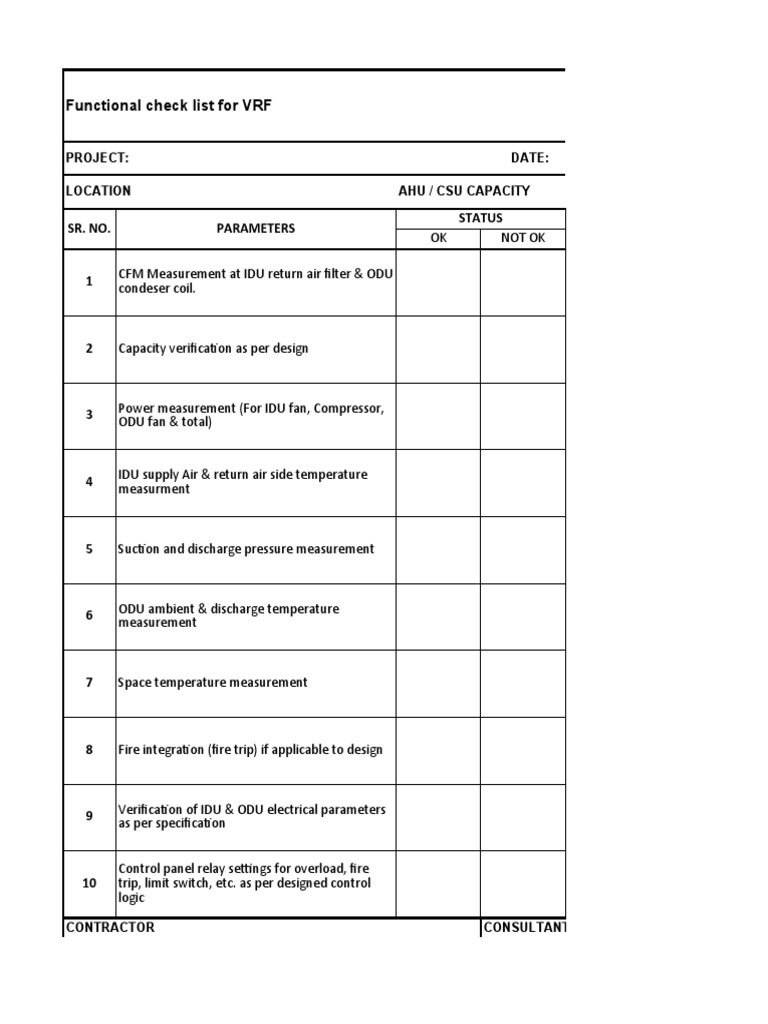 VRF and HVAC Pre-Functional Checklists | PDF | Duct (Flow) | Valve