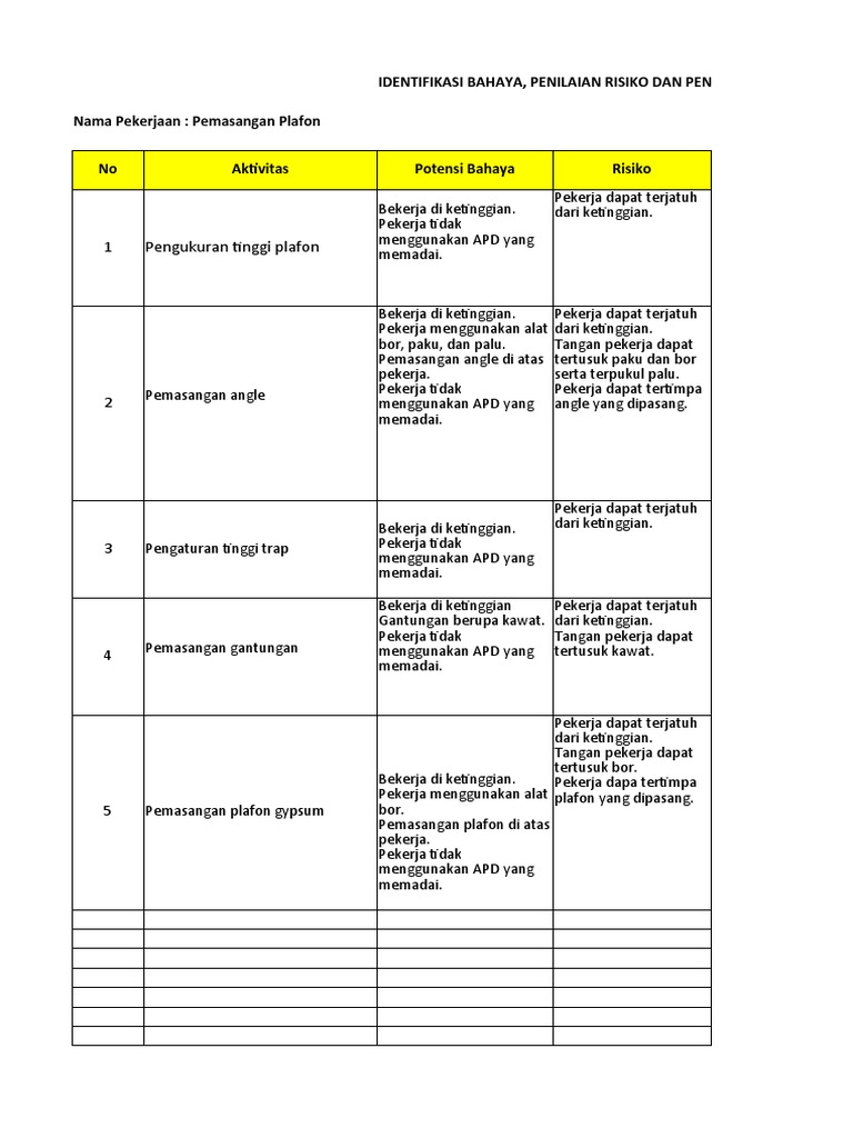 Form Hira Arsitektur | PDF