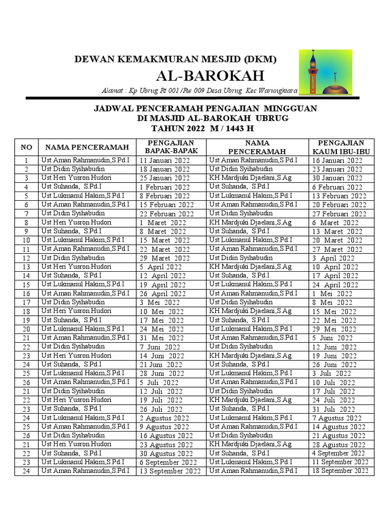 Jadwal Pengajian Masjid Al-Barokah 2022 | PDF
