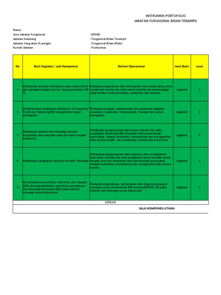 Bidan Terampil-Mahir Puskesmas | PDF