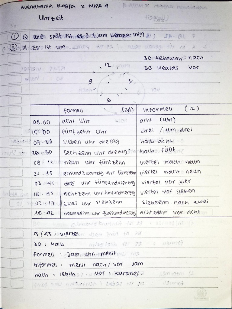 Catatan LMJ SM2 | PDF