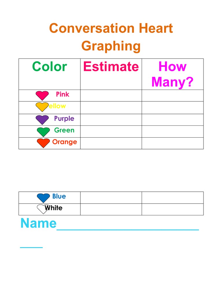 Conversation Heart Graphing Guide | PDF