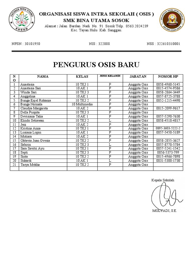 Data Pengurus Osis Baru | PDF