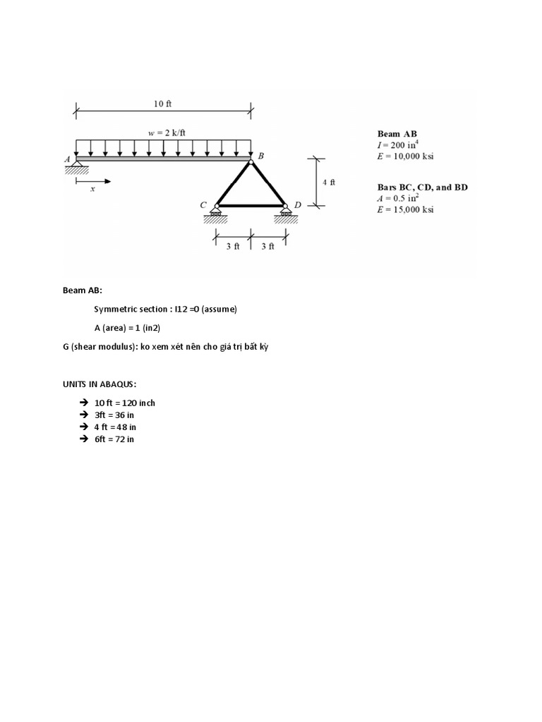 Truss, Beam | PDF