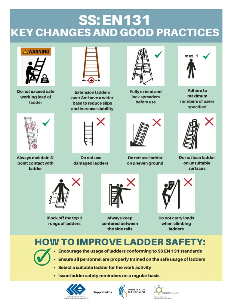 Ladder Safety-SS en 131 - A3 Size - Nov2022 | PDF