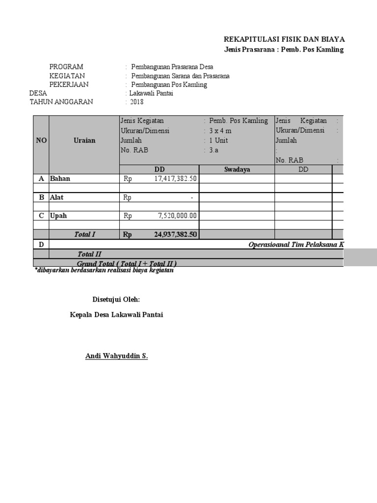 RAB Pos Kamling | PDF