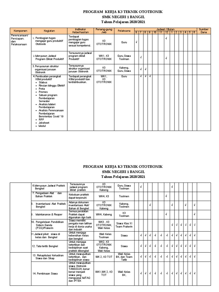 Program Kerja K3 Ototronik SMK | PDF