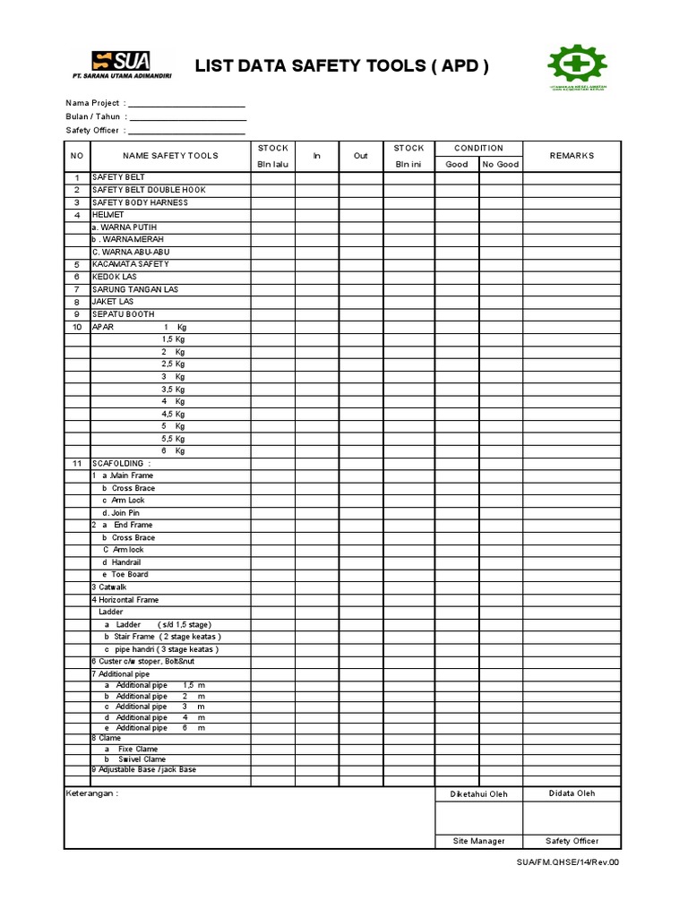 Sua-Fm - Qhse - 14 List Data Safety Tools (Apd) | PDF