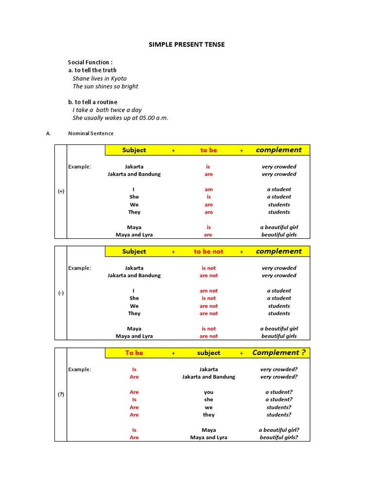 Simple Present Tense Nominal Sentence | PDF | Subject (Grammar) | Human ...