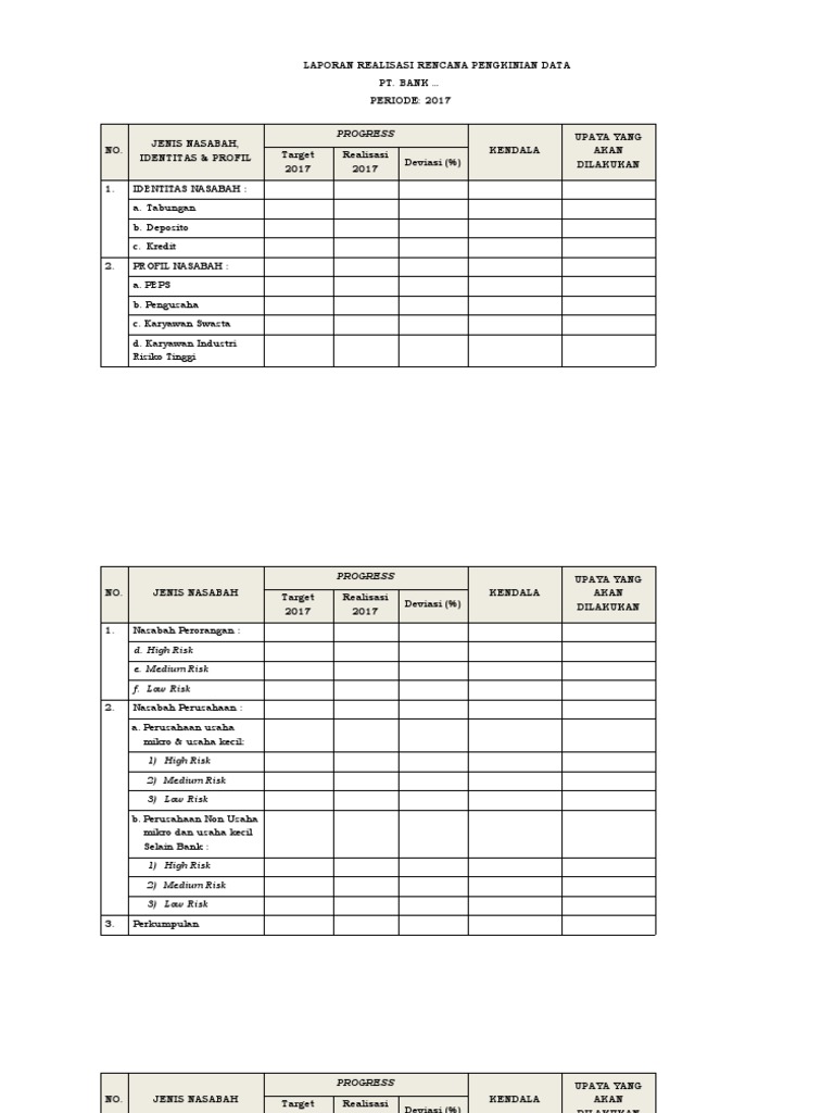 Laporan Realisasi Pengkinian Data | PDF